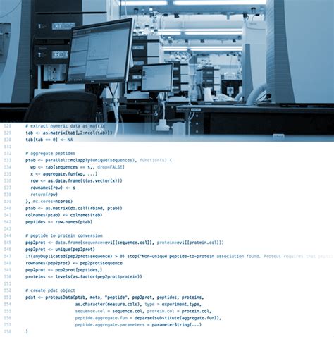 The Data Analysis Group