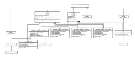Sysmlv2 Systemsengineering Modelbasedsystemsengineering Mbse Tom Sawyer Software