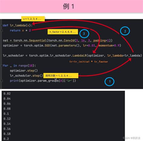 深度学习基础知识 学习率调度器的用法解析 csdn博客