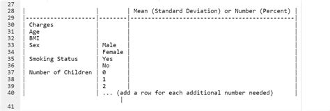 Solved Could You Help To Render Data Into A Table In Rdata