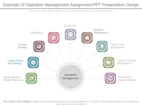 example of operation management assignment ppt presentation design