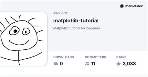 Matplotlib Tutorial Ecosystem Directory Marketdev