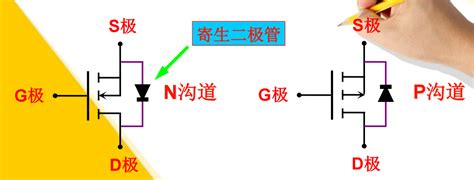 寄生二极管的作用和方向判断方法介绍