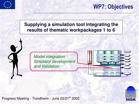 PPT WP Models Integration Simulator Development PowerPoint Presentation ID