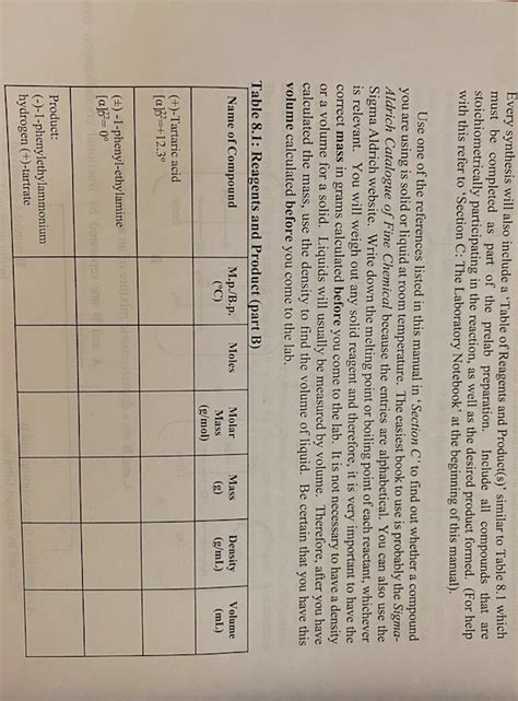 Every Synthesis Will Also Include A Table Of Chegg Com