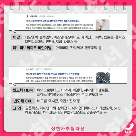 상한가추월차선 장전뉴스 참고하시고 오늘도 성투하세요 주식 주식강의 주식기초 주린이 주식매매 상한가 장전뉴스