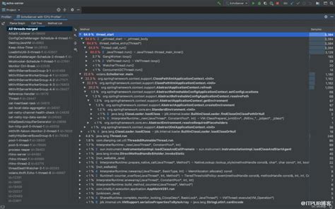 Jvm Cpu Profiler技术原理及源码深度解析 上海软件外包公司 知力科技
