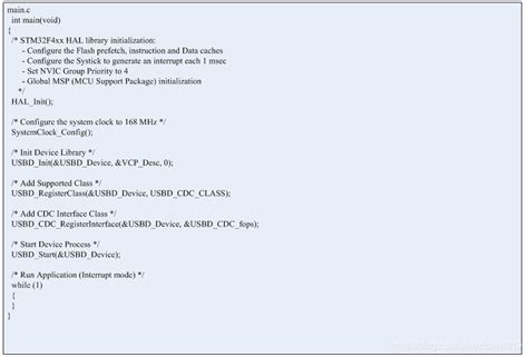 Stm32 Usbusb 硬件fifo Csdn博客