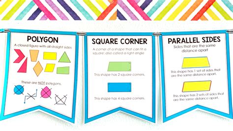 How To Teach Geometry Vocabulary My Best Tips For Mastery Marvel Math