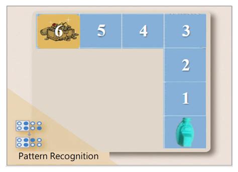 Systems Free Full Text Effectiveness Of Ar Board Game On Computational Thinking And