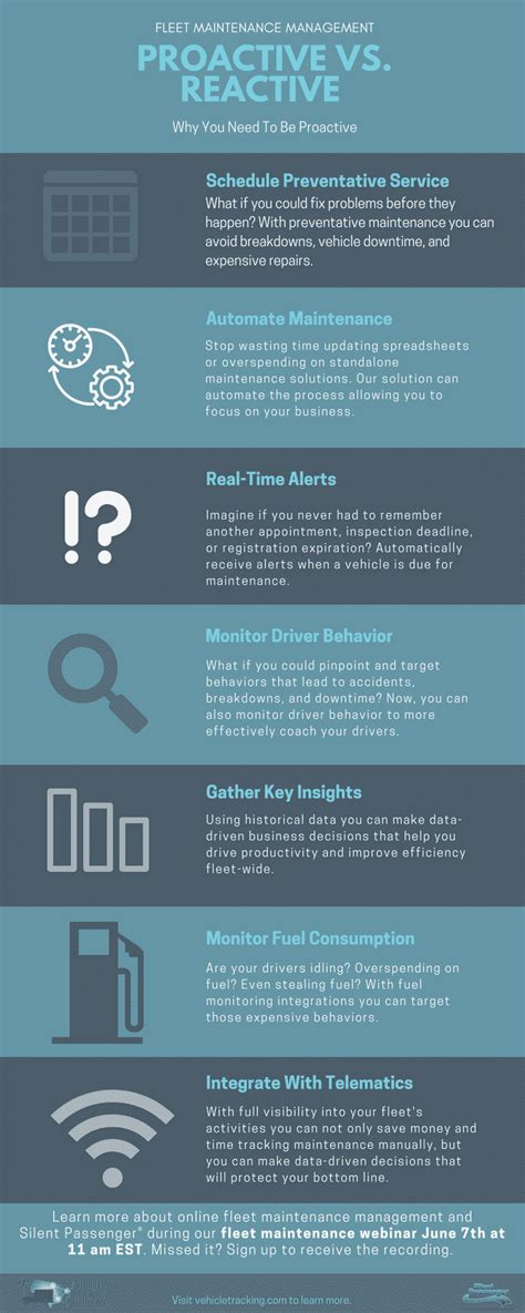 Proactive Vs Reactive Fleet Maintenance Why You Need To Be Proactive Intellishift