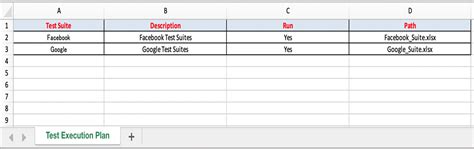 Twenty Tech Hybrid Test Automation Framework Integrates With Ai Powered Test Automation Dashboard