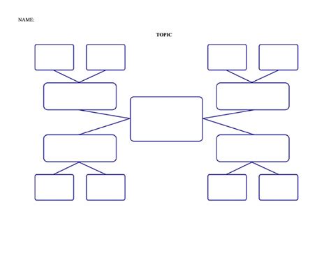 Concept Map Elementary Concept Map Template Concept Map Mind Map