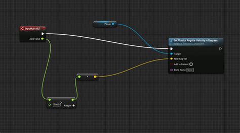 Github Prethiveerajanunreal Ex No 02 Create A Player Movement Using