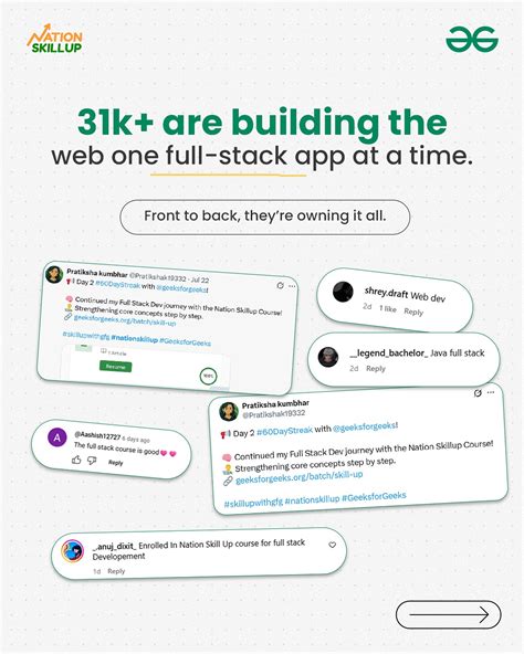 Geeksforgeeks Goldman Sachs Interview Questions Practice