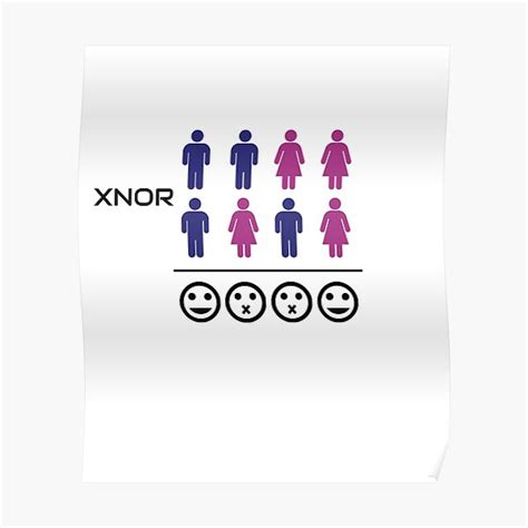 Xnor Bitwise Operation Gay Design Software Engineer Computer Science Programming Humor