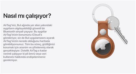 Apple Airtag (4 Pack) Fiyatı, Taksit Seçenekleri ile Satın Al