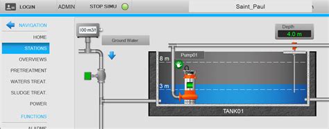The Benefits Of Modeling S3 E4 Application Modeling In Practice