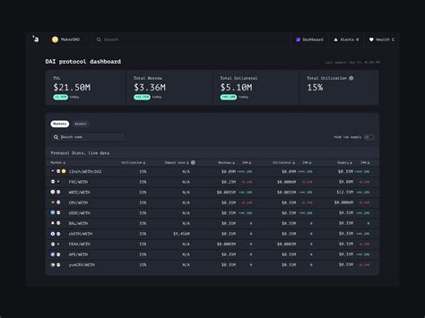 Dapp Ui By Marina Design On Dribbble