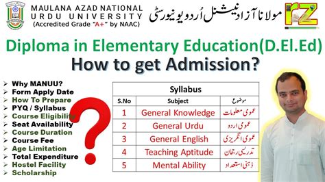 Manuu D El Ed Entrance Test Complete Course Details Hyderabad Urdu Manuu Rizwanzahir Youtube