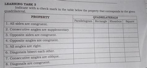 Solved Learning Task 3 Indicate With A Check Mark In The Table Below