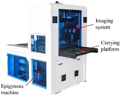 Figure 2 From Multiscale Convolution Based Probabilistic Classification