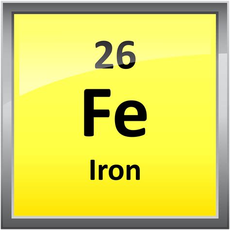 Iron Facts Atomic Number 26 Or Fe
