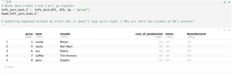 How To Merge Multiple Data Sets In R With Binds And Joins By Tyler