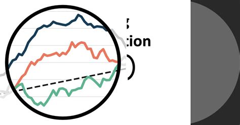 List Uplift Modeling Curated By Ravikant Vajrapu Medium