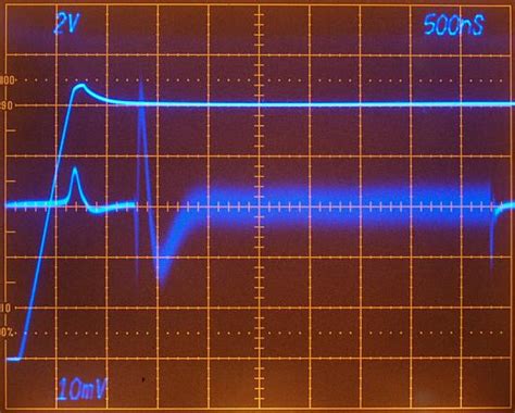 Dac Output Spectrum