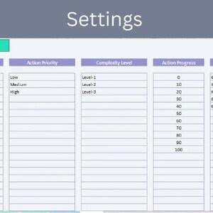 Project Management Excel Template Task Tracking Spreadsheet Project Dashboard Project