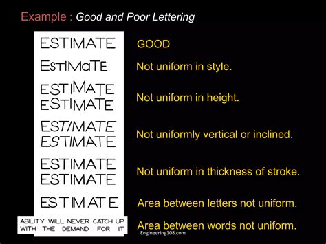 Engineering Graphics Basics 1pdf