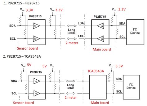 P82B715 Solution Of Off Board Sensor 2 Meter Interface Forum