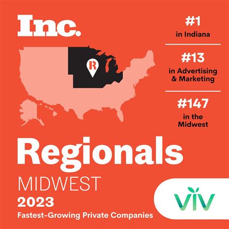 Viv On Linkedin Inc Magazine Today Revealed That Viv Landed On The Third Annual Inc 5000