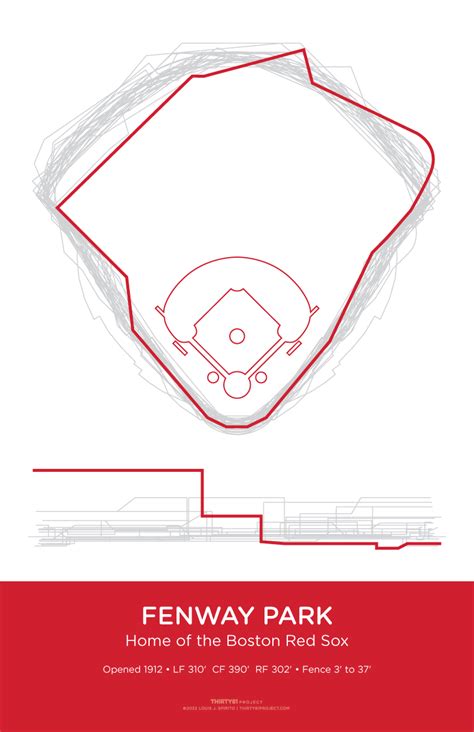 Fenway Park Dimensions 2022