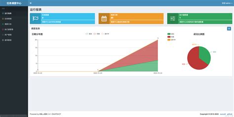 Spring Boot和XXL Job高效定时任务管理 阿里云开发者社区