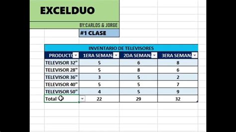 Tutorial 1 Clase De Excel Como Hacer Una Tabla De Excel Y Aplicar Formato De Tablas Youtube