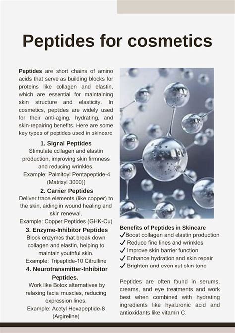 Format Design Edit Create Your Microsoft Ms Word Document By Heshanmelaka Fiverr