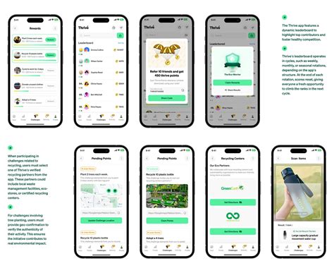Thrive Ux Ui And Branding Behance