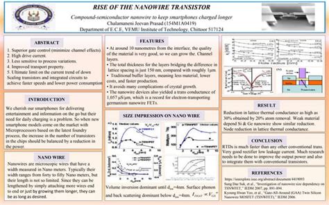Final Poster Pptx