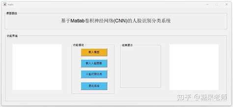 深度学习之基于matlab卷积神经网络人脸识别分类系统 知乎