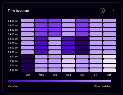 Heatmap With Rounded Edges 📊 Plotly Python Plotly Community Forum