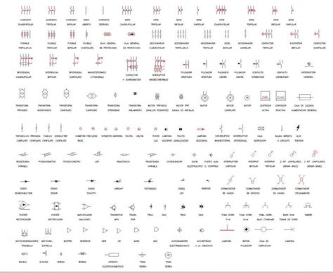Autocad Electrical Symbol Legend How To Create Symbols Legend In