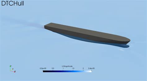 Interfoam 算例导读（中） 知乎