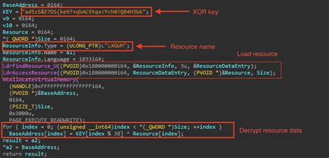 Kaspersky Crimeware Report Emotet Darkgate And Lokibot Securelist