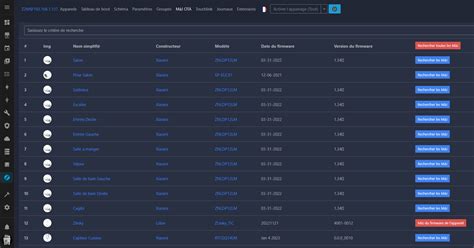 Pourquoi Zigbeemqtt Blablabla And Suggestions Home Assistant