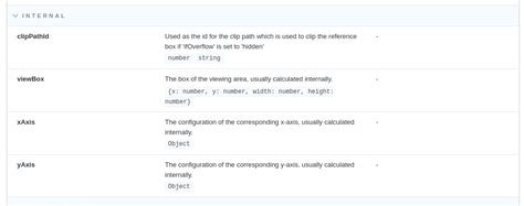 Add Arg Table For Referencearea Stories By Lukask Proxora · Pull