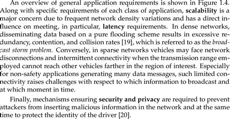 Figure 11 From Data Dissemination In Vehicular Environments Semantic Scholar