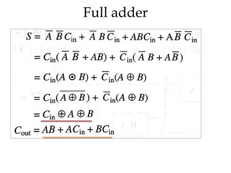 Adder Subtractor Pptx Computing Technology Computing