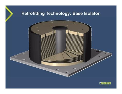 Seismic Vulnerability And Building Performance For Structures And Mep Equipment Pdf